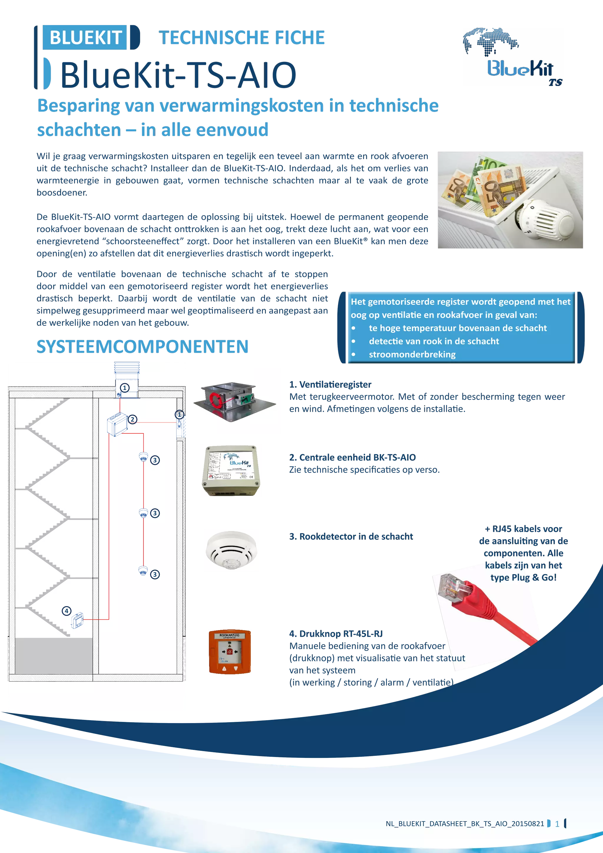 BK Factory - BlueKit-TS-AIO - Technische fiche | PDF