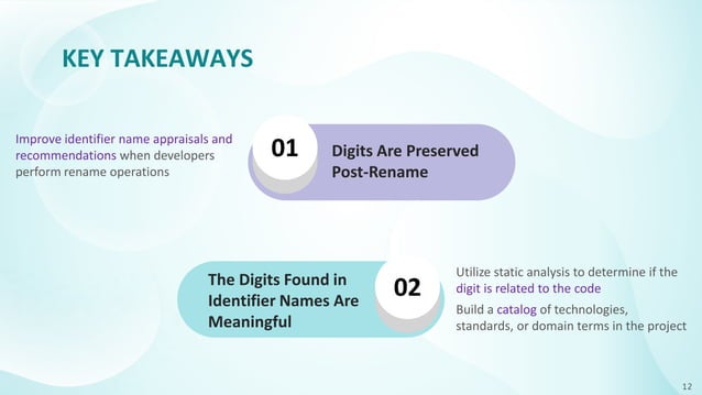 Understanding Digits in Identifier Names: An Exploratory Study | PPT