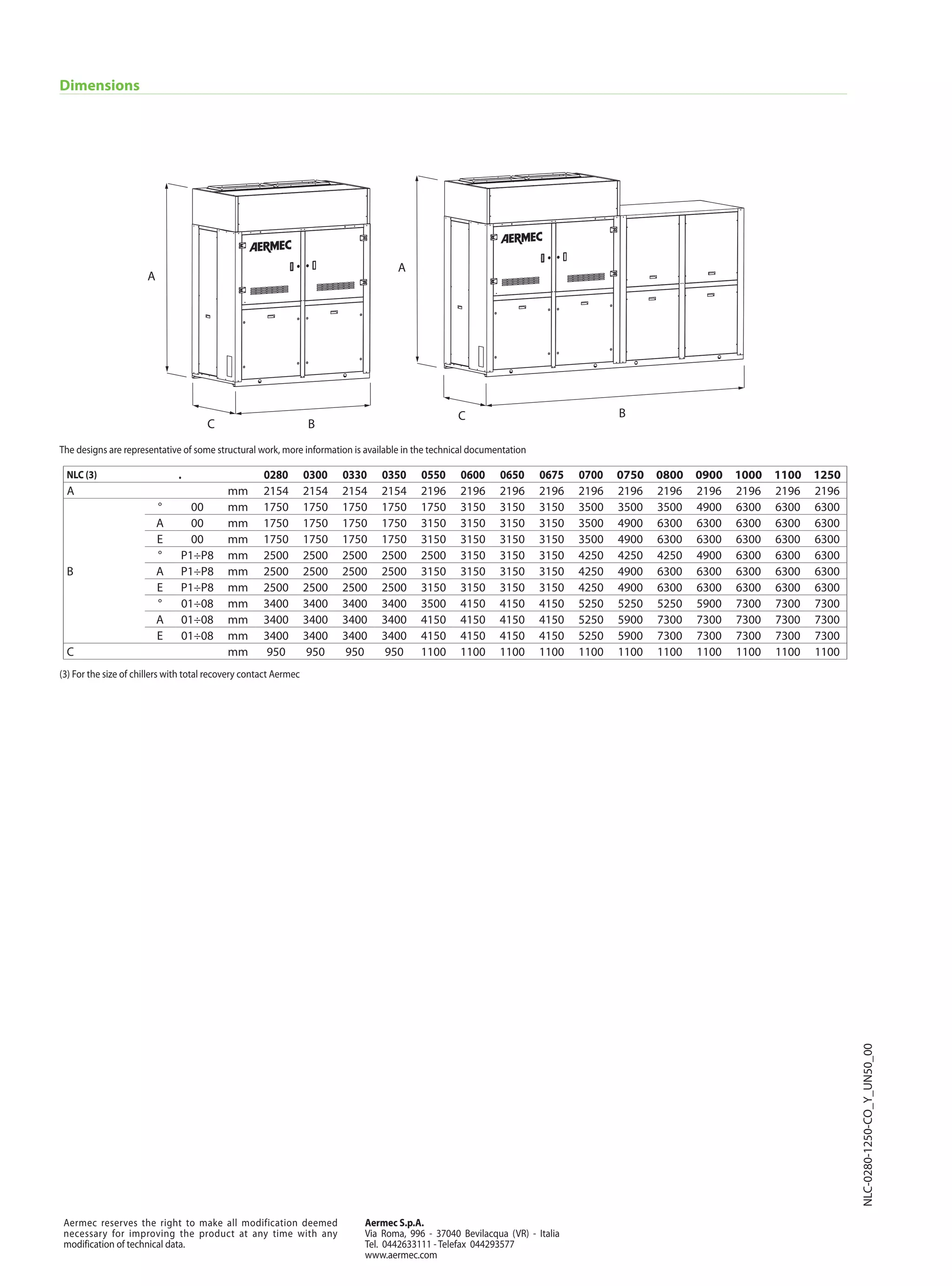 Nlc 0280-1250-co y-un50_00 | PDF | Home Appliances | Home & Garden