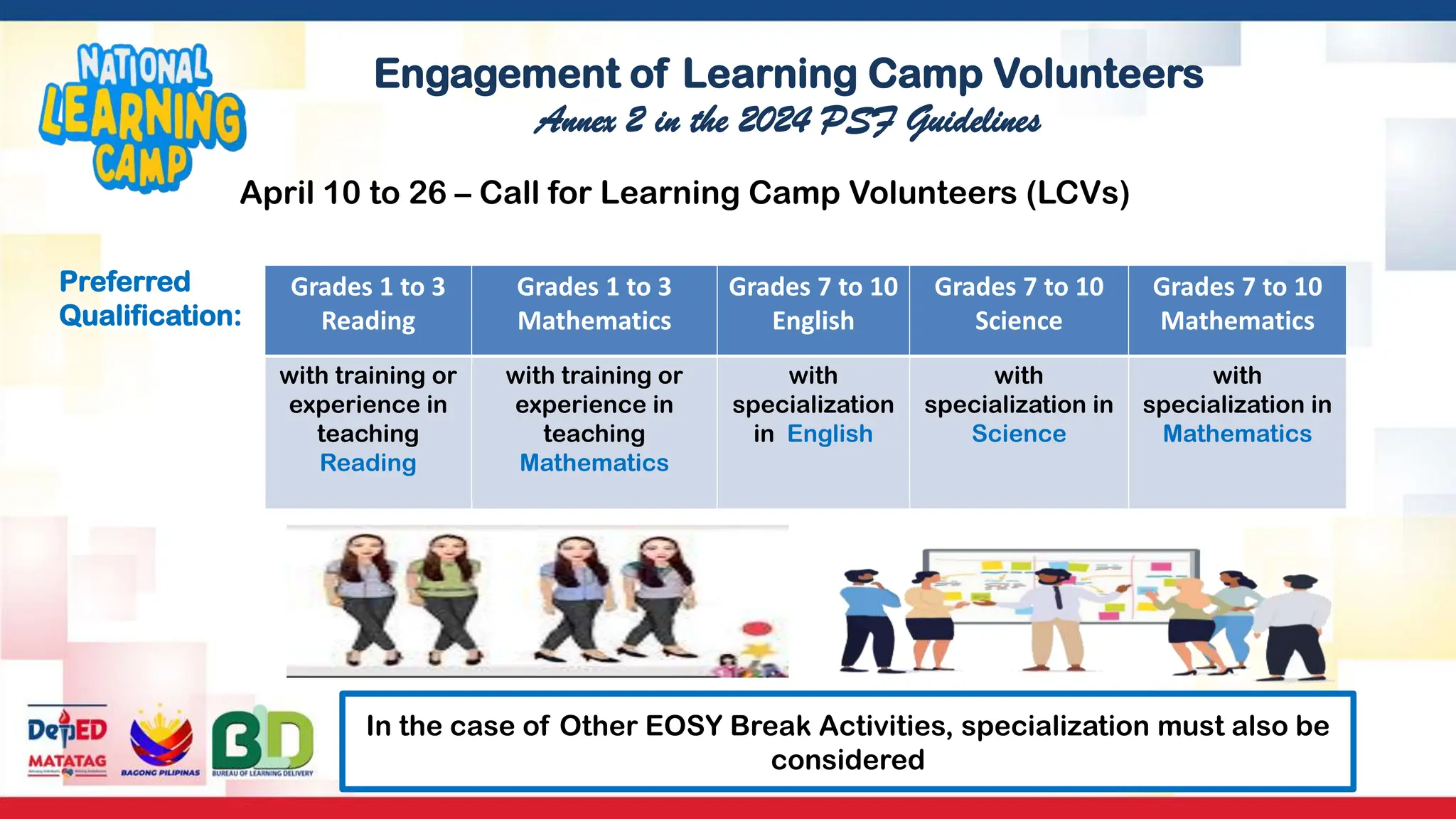 NLC-2024-Orientation.pptxnfmgmvkvkkgkgkgkkgkg | PPT