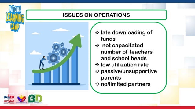 NLC-2024-Orientation.pptxnfmgmvkvkkgkgkgkkgkg | PPT