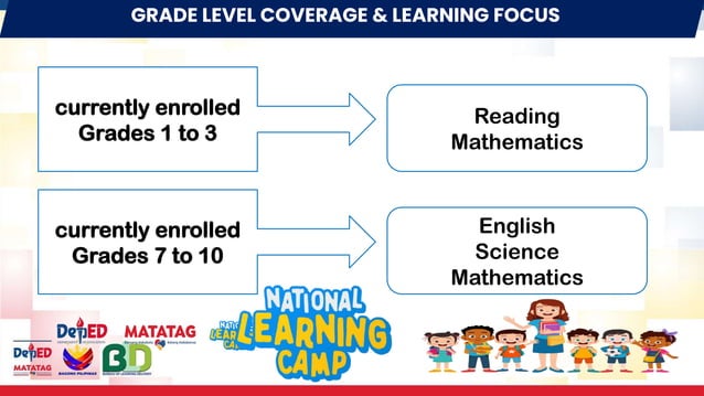 NLC-2024-Orientation.pptxnfmgmvkvkkgkgkgkkgkg | PPT