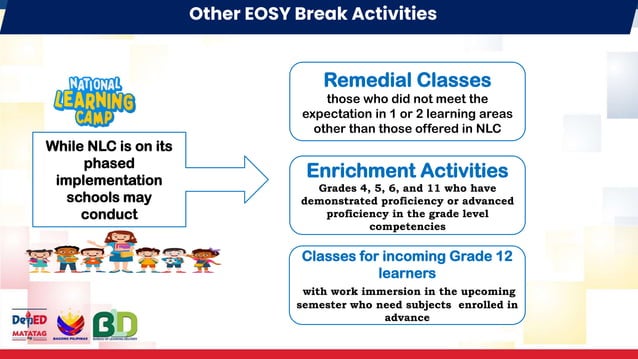 NLC-2024-Orientation.pptxnfmgmvkvkkgkgkgkkgkg | PPT