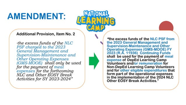 NLC-2024-Orientation.pptxnfmgmvkvkkgkgkgkkgkg | PPT