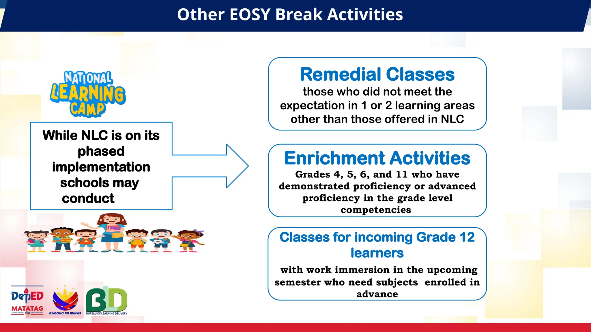 National learning camp NLC-2024-Orientation.pptx