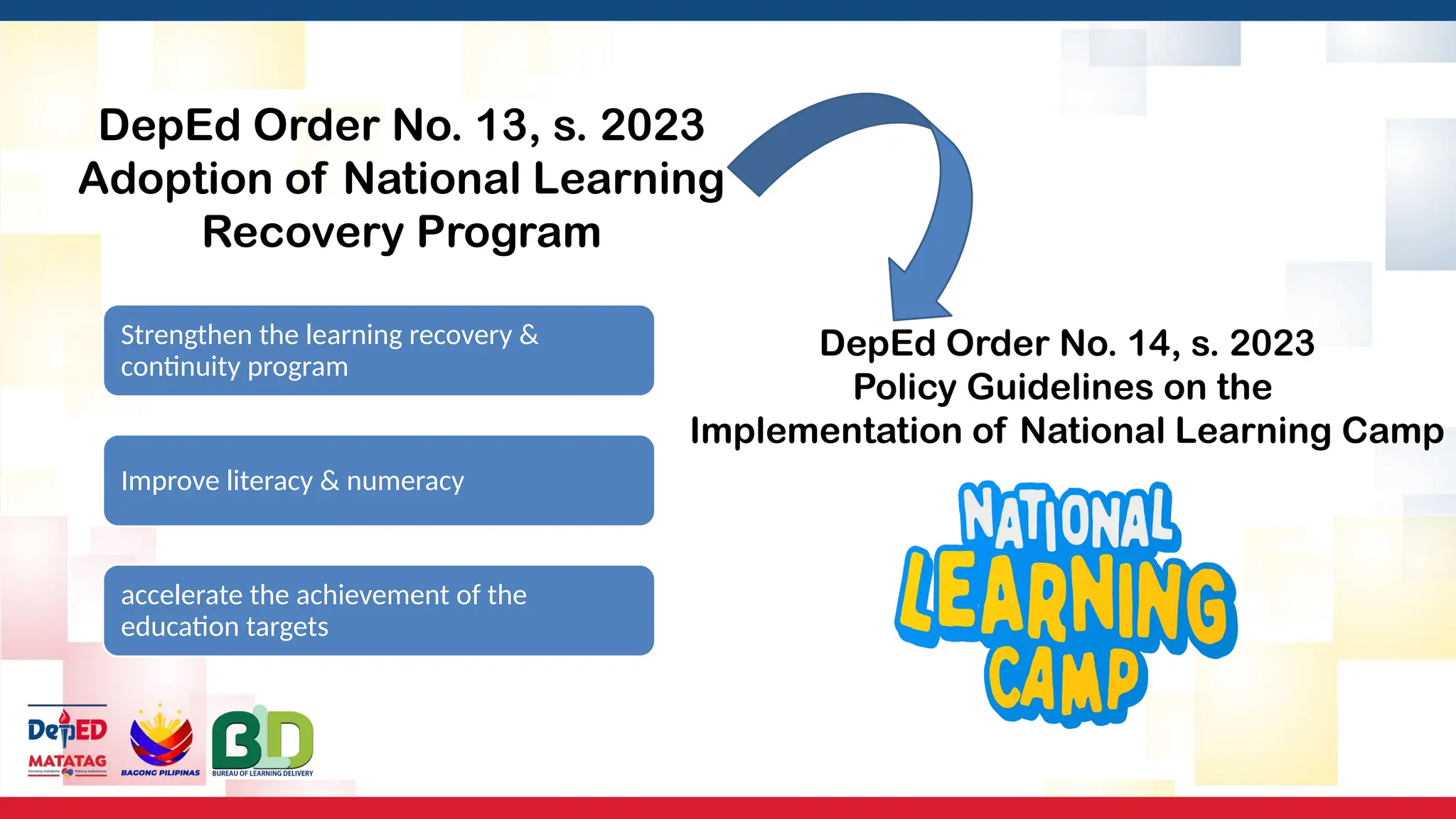 National learning camp NLC-2024-Orientation.pptx