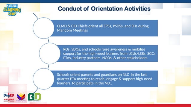 National learning camp NLC-2024-Orientation.pptx | Daycare and Pre ...