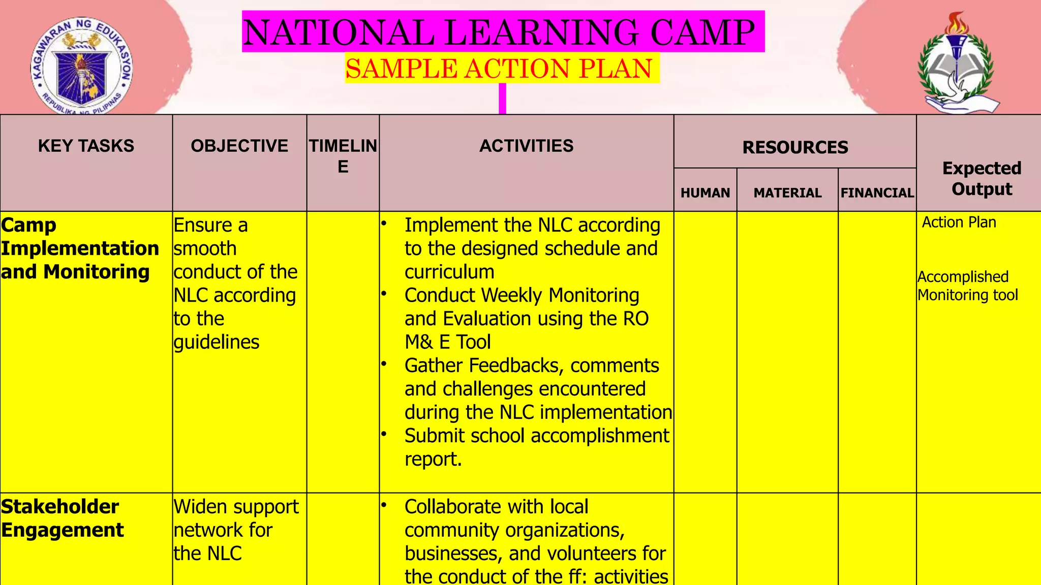 NLC-Action-Plan-1.pptx