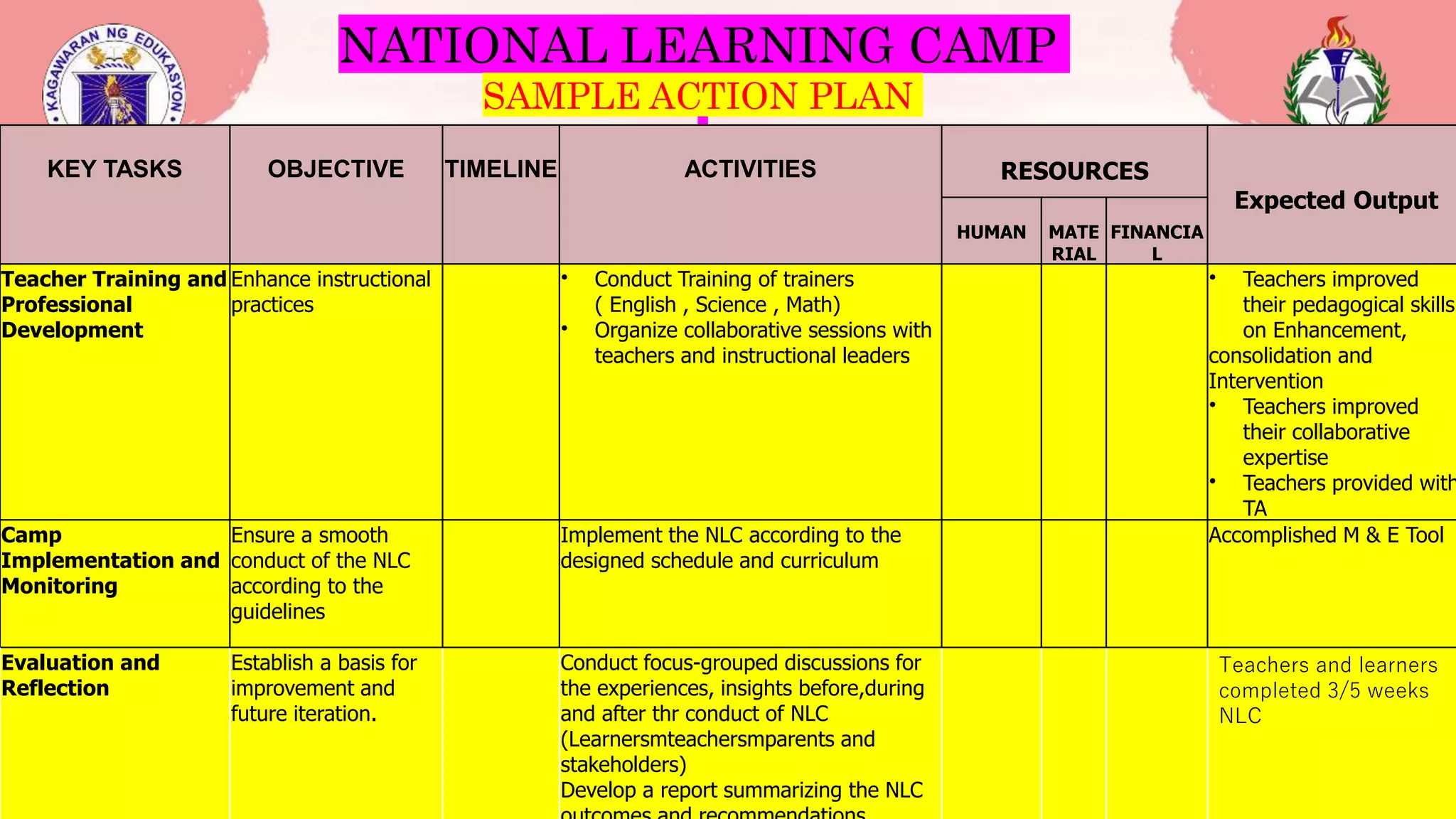 NLC-Action-Plan-1.pptx