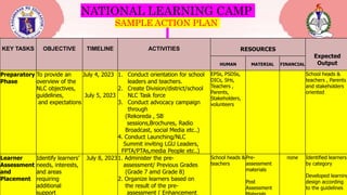 NLC-Action-Plan-1.pptx