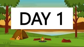 National Learning Camp -day-1-1.presentation | PPTX