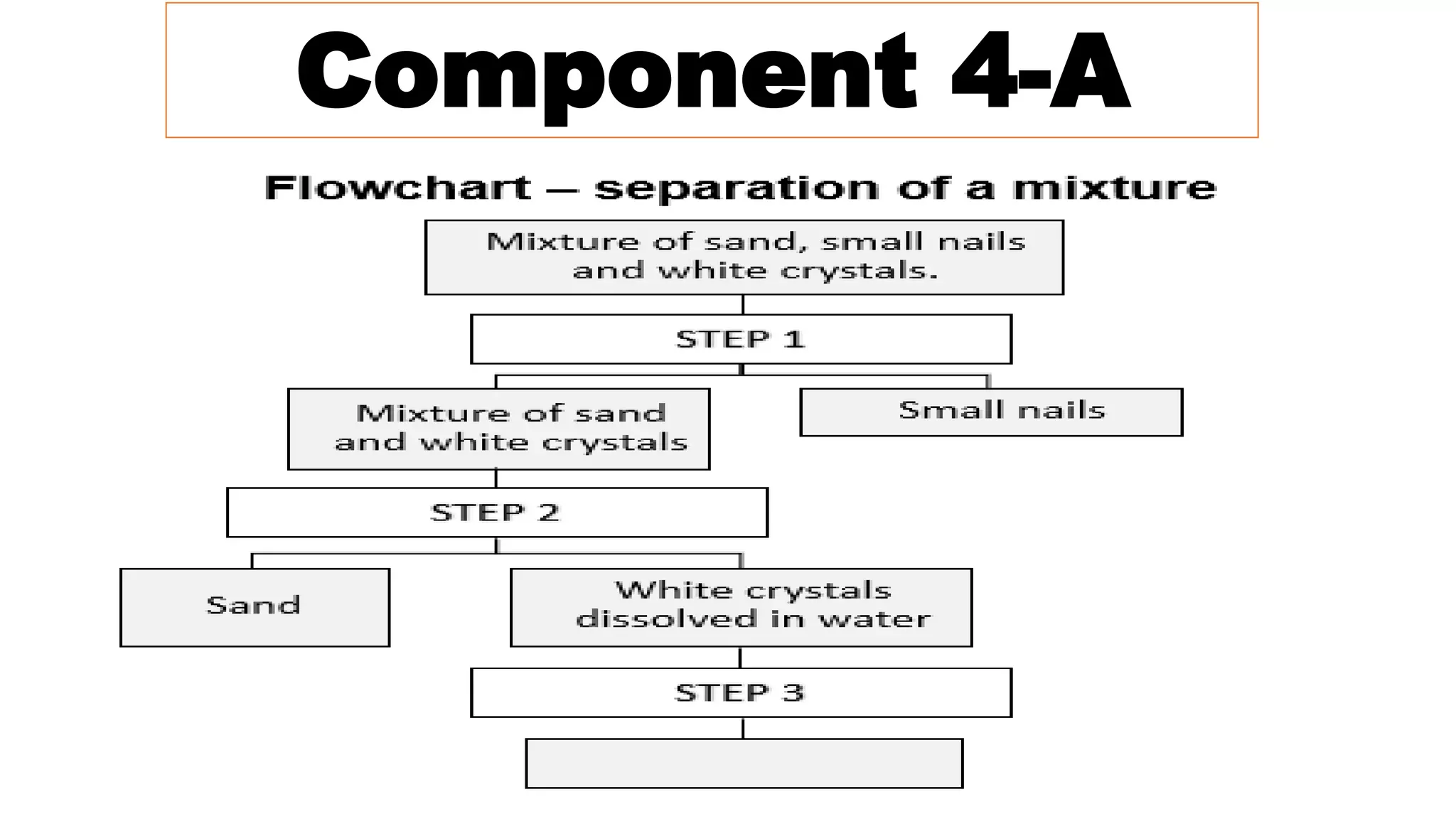 NLC-ENhancement-Lesson 1-2.pptx