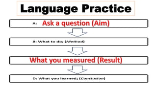 NLC-ENhancement-Lesson 1-2.pptx