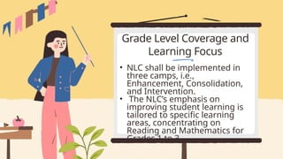 NLC-Parents-Orientation-Guide.pptx orientation guide | PPTX
