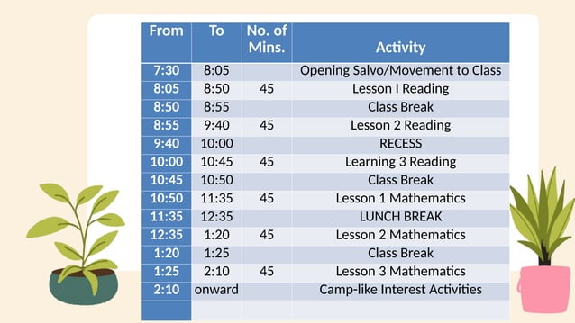 NLC-Parents-Orientation-Guide.pptx orientation guide | PPTX