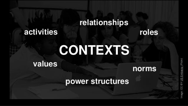 Balancing privacy and openness, using a lens of contextual integrity