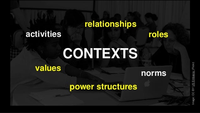 Balancing privacy and openness, using a lens of contextual integrity