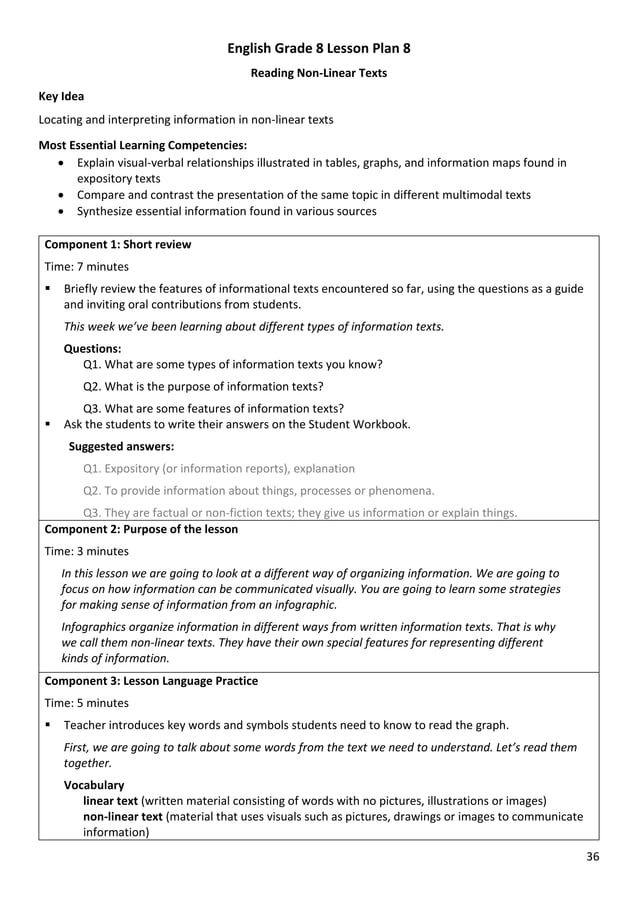 NLC23 - Grade 8 Consolidation English Lesson Plan - Final.pdf