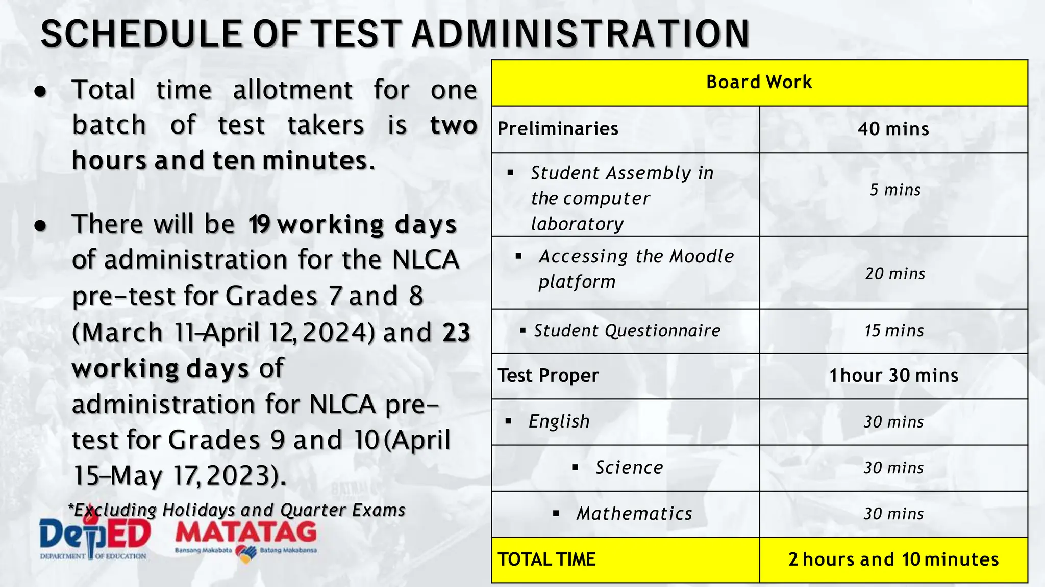 NLCA_ORIENTATION_2024 for Pretest and Posttest | PPTX