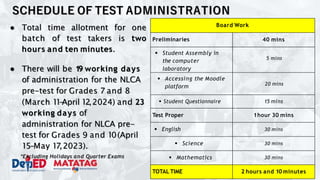 NLCA_ORIENTATION_2024 for Pretest and Posttest | PPTX