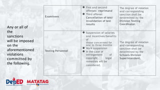 NLCA_ORIENTATION_2024 for Pretest and Posttest | PPTX