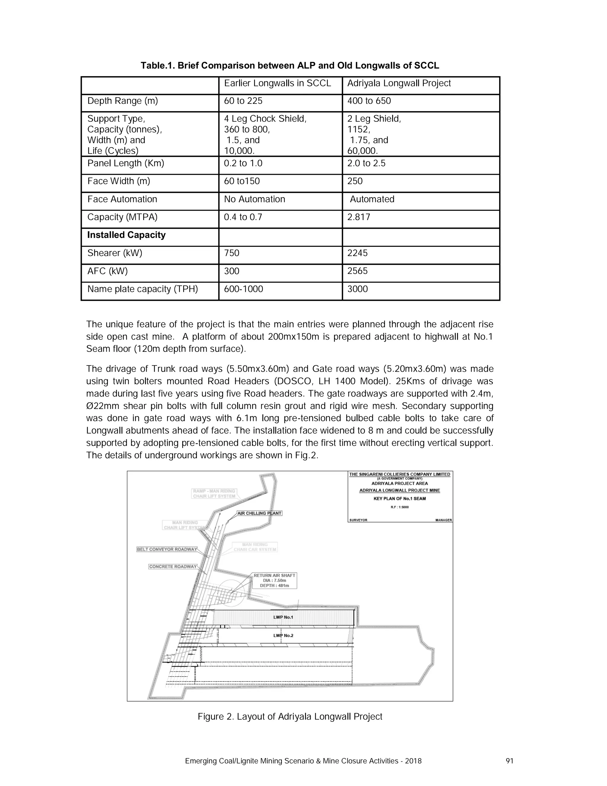 Adriyala longwall paper | PDF