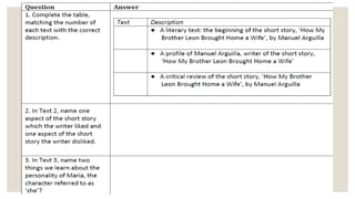NLC CONSOLIDATION CAMP PPT-LESSON 7-9.pptx