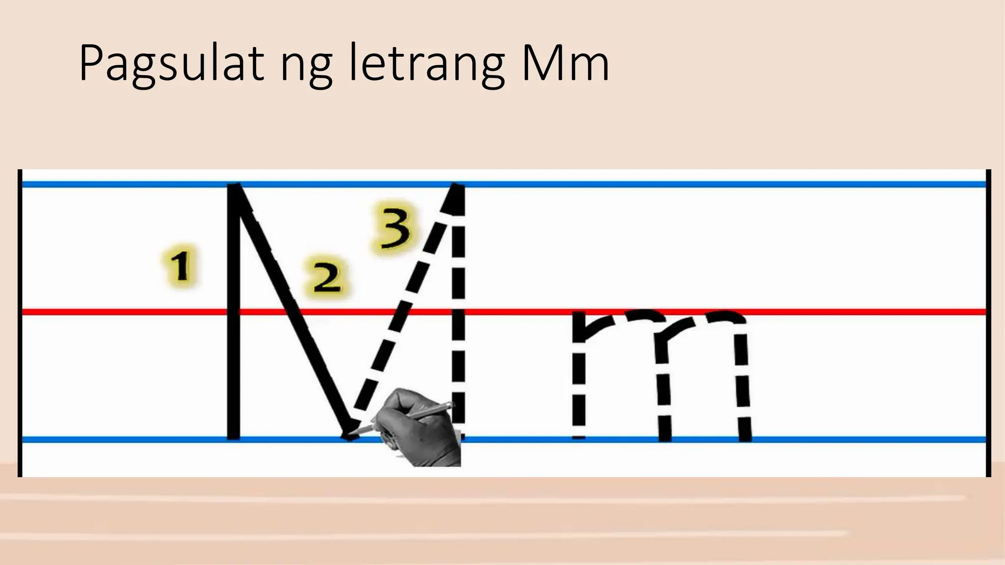 NLC Day One. Letrang Mm, Ss, at Aa.pptx