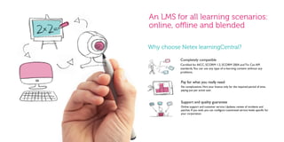 Netex learningCentral | A LMS to manage all your corporate training [EN] | PPT