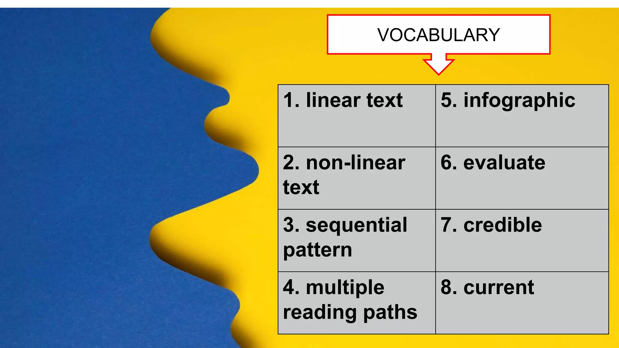 NLC GRADE 8 LESSON 12.pptx