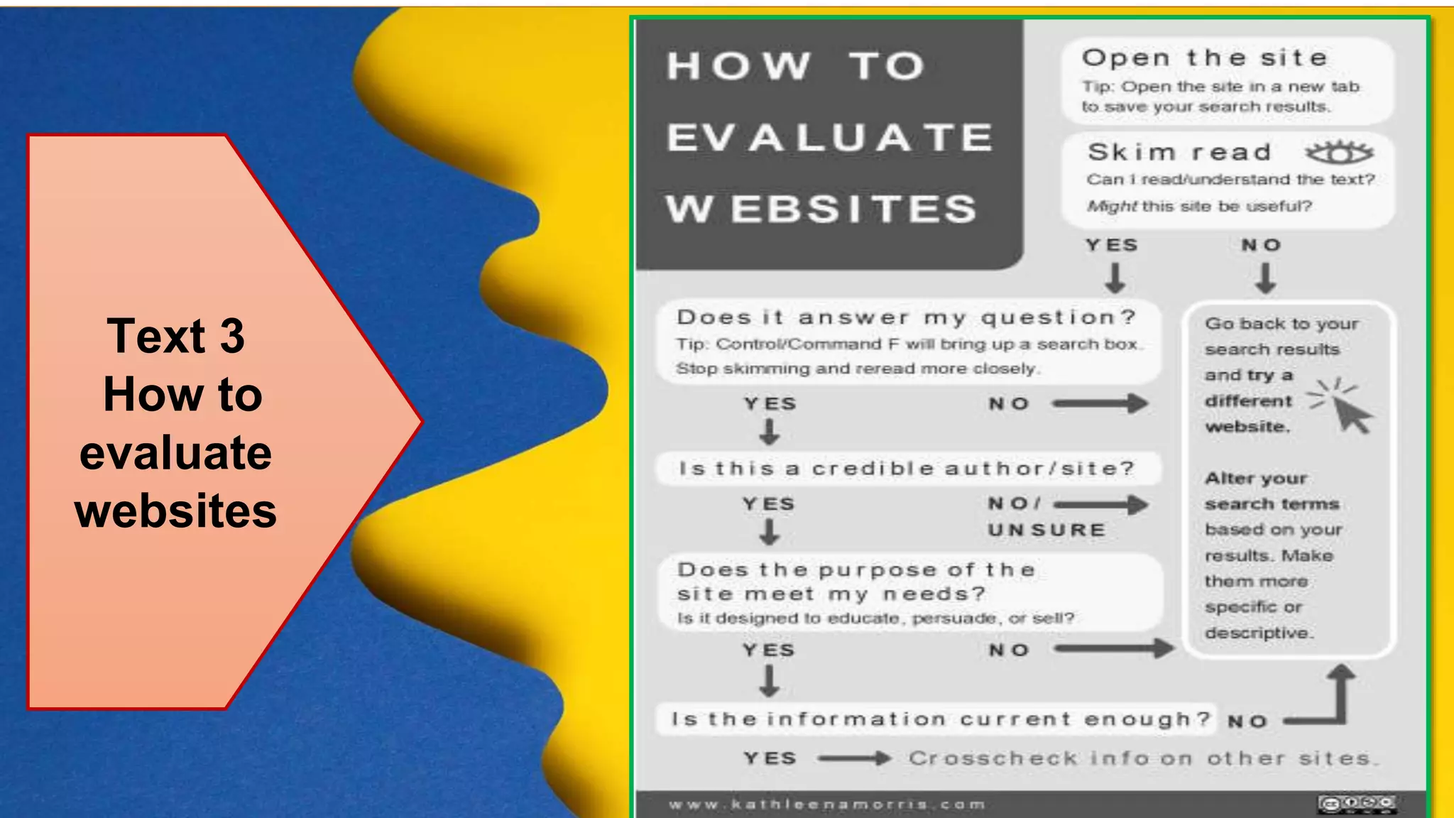 NLC GRADE 8 LESSON 12.pptx