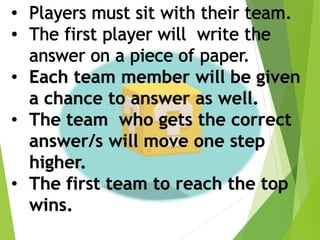 NLC GRADE 8 MATH-LESSON 1.pptx