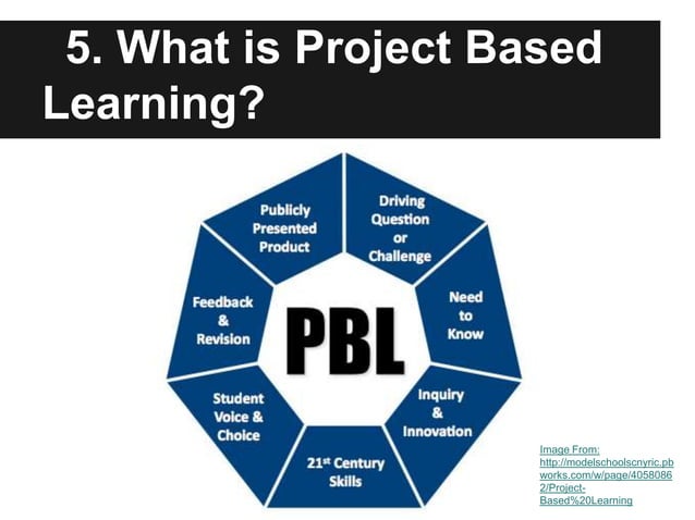 NLC introduction for parents and community | PPT