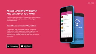 Netex learningCloud | LMS Pack [EN] | PPT