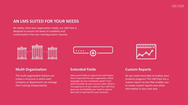 Netex learningCloud | LMS Pack [EN] | PPT | Free Download