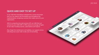 Netex learningCloud | LMS Pack [EN] | PPT | Free Download