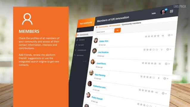 Netex learningCloud | Social Learning [EN] | PPT
