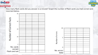 National Learning Camp_Math 8-I_Lesson 13 FINAL.pptx