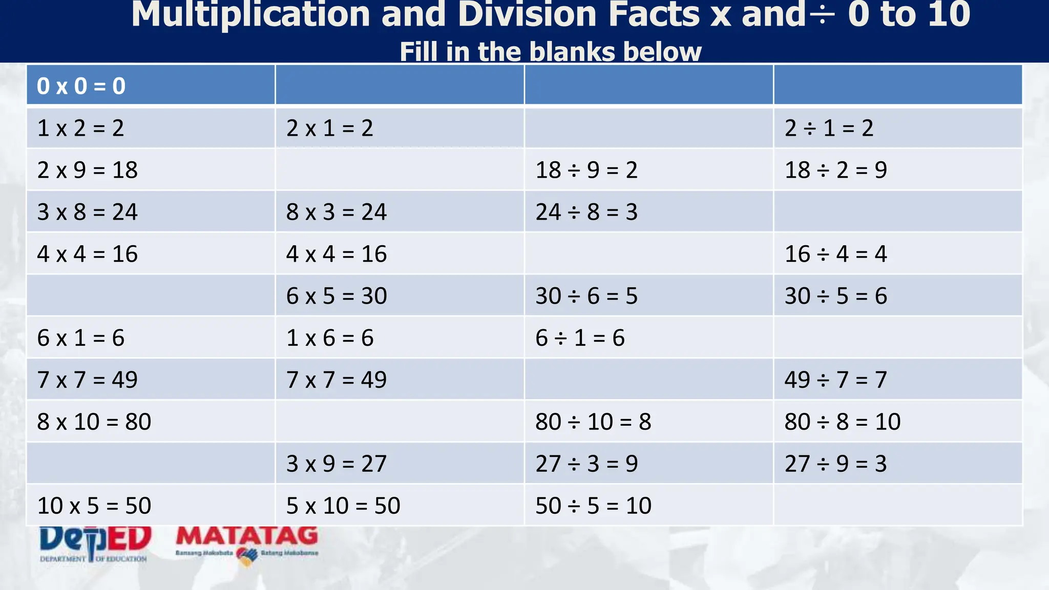 NLC Math 8_I_Lesson 33.pptx