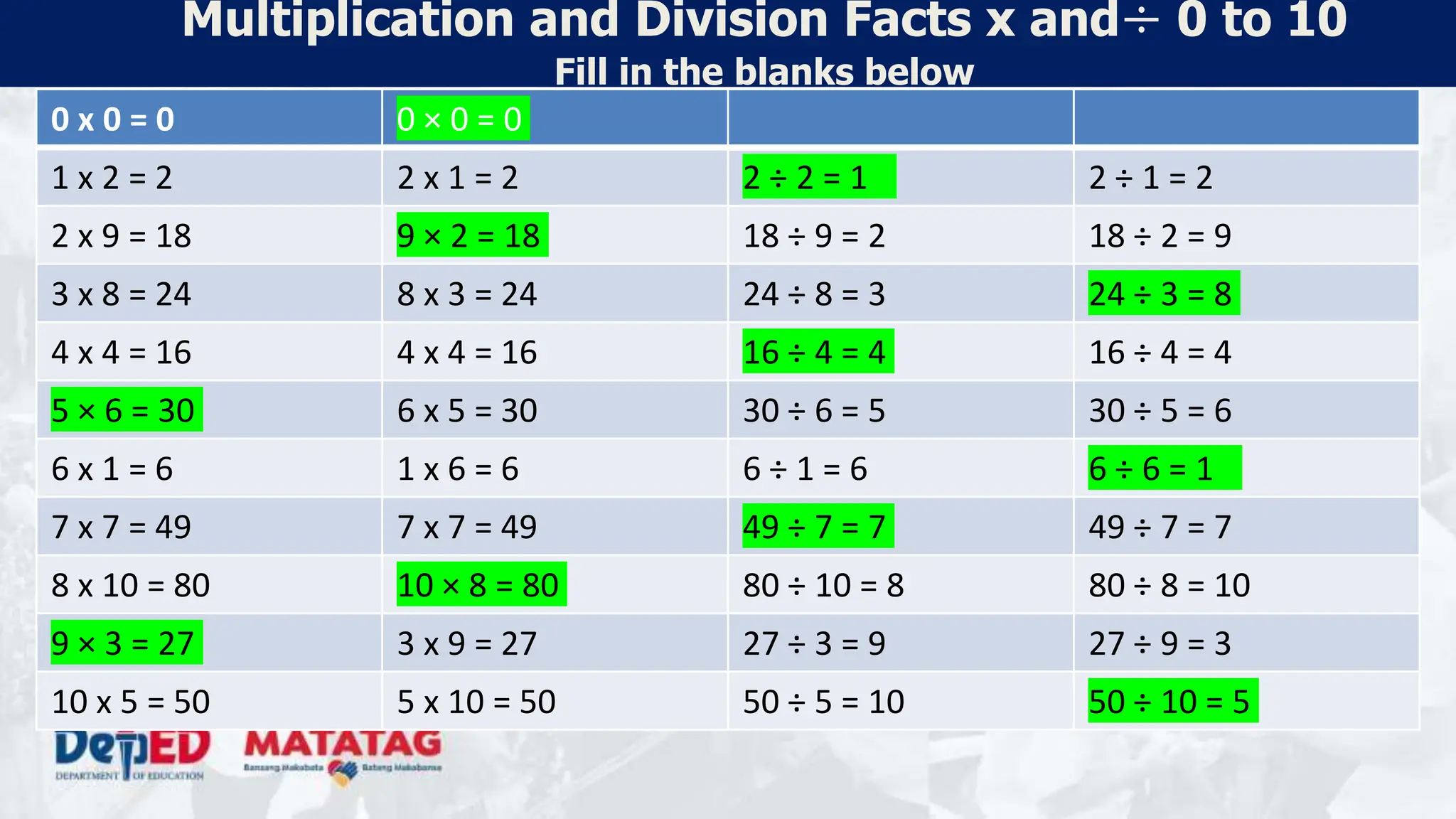 NLC Math 8_I_Lesson 33.pptx