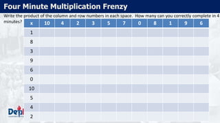 NLC Math 8_I_Lesson 33.pptx