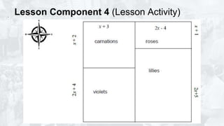NLC Math 8 Lesson 2.pptx