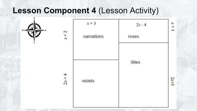 NLC Math 8 Lesson 2.pptx