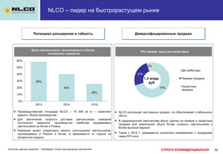 Презентация компании NLCO.pdf