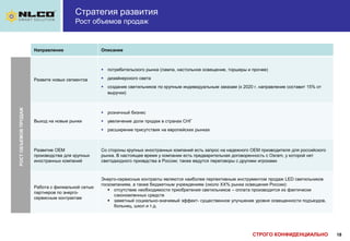 Презентация компании NLCO.pdf