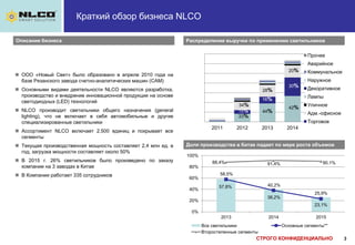 Презентация компании NLCO.pdf