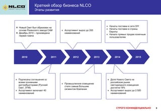 Презентация компании NLCO.pdf