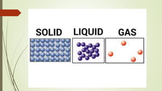 Nstional Learning Camp Grade 8 POWERPOINT.pptx