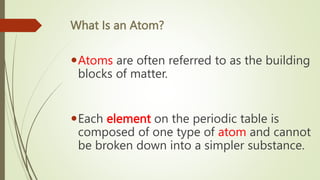 Nstional Learning Camp Grade 8 POWERPOINT.pptx