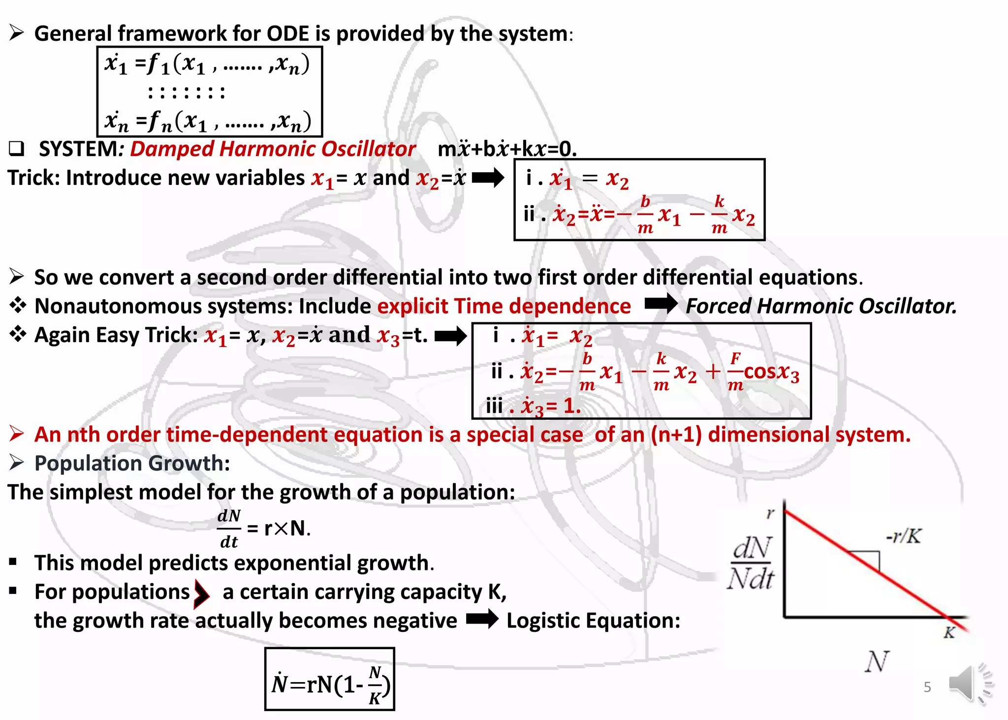 One dimensional flow,Bifurcation and Metamaterial in nonlinear dynamics ...